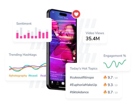 Exolyt Tiktok Analytics And Social Intelligence