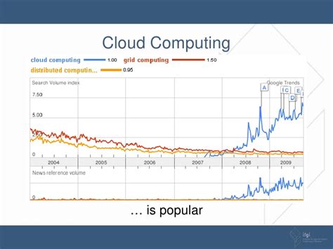 web based geoprocessing with open source software a 52°north perspe…