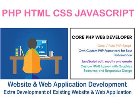 Develop Core Php Framework Website From Scratch Html Design By Mmhosain