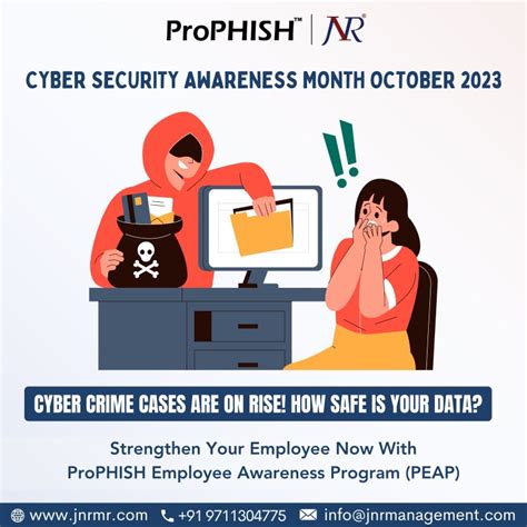 prophish cybersecurityawarenessmonth
