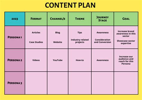 Content Marketing Tips For Beginners