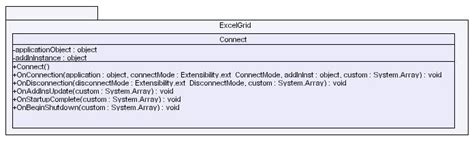 Excelgrid Uml Diagrams Download High Quality Scientific Diagram