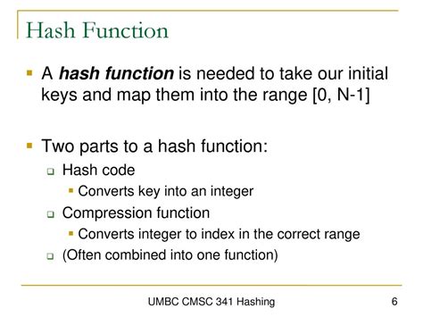 Cmsc 341 Hashing Continued Ppt Download