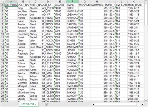 Import Excel To Redshift