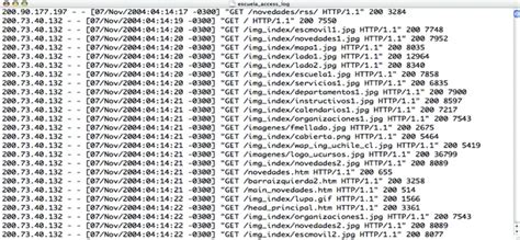 10 Ways People Can Spy With Your IP Address Techyv Com