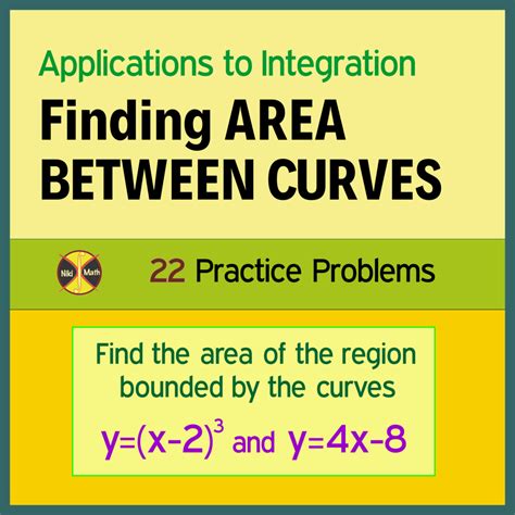 Calculus AREA BETWEEN CURVES Problems Detailed Typed Keys Teacher Professional Development