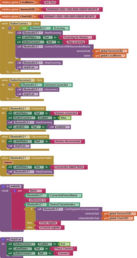 ble extension doesn t see service and characteristic general