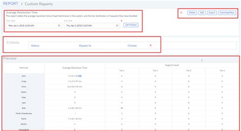 97 Preview A Report — Motadata Itsm User Guide Documentation