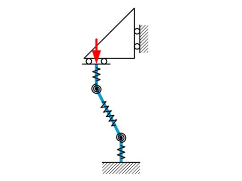 Buckling Fundamentals JPE