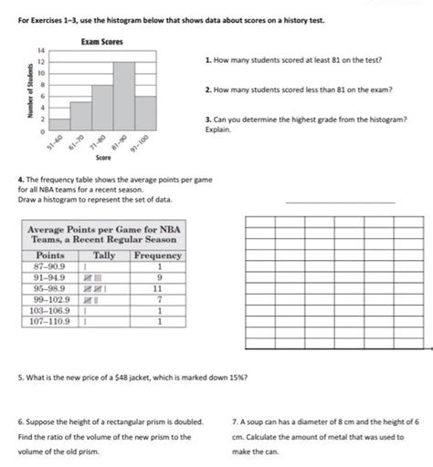 Solved 74 Building Histograms From Frequency Tables And