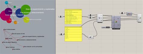 Space Syntax Problem With Force Directed Drawing Tool Grasshopper Mcneel Forum