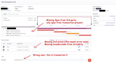 Sentry Produces Incorrect Data When Async Code Is Involved · Issue 4071 · Getsentrysentry