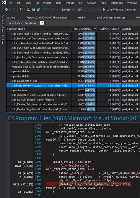 ITERATOR DEBUG LEVEL Still Hitting In Release Mode Issue 1806