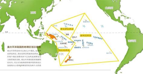 南太平洋岛国 360百科