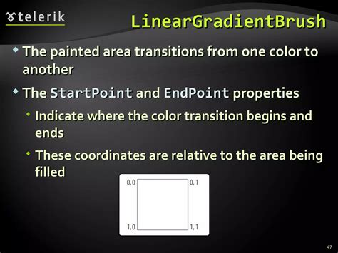 WPF Graphics And Animations PPT