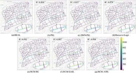 Figure 7 From A Deep Inverse Reinforcement Learning Approach To Route Choice Modeling With