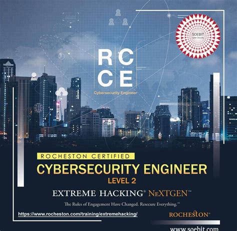 Soebit Cybersecurity The Netherlands Europe