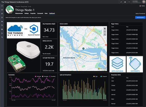 The Things Network And Azure Iot Connect Lorawan Devices Post The Things Network