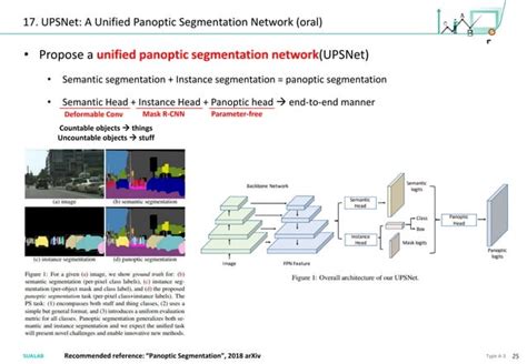 Cvpr Paper Overview PDF