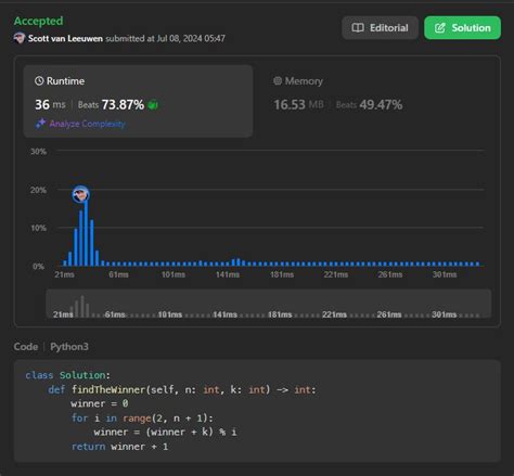 How To Solve The Josephus Problem In A Game Scott Van Leeuwen Posted