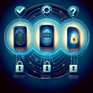 Best Practices In Multi Factor Authentication For Enhanced Security Security Boulevard