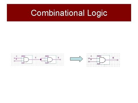tutorial 1 combinational logic synthesis introduction to vhdl