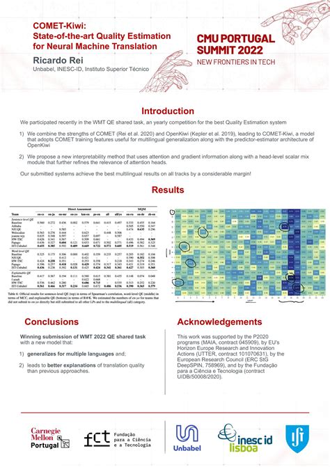 towards robust machine translation evaluation with neural metrics