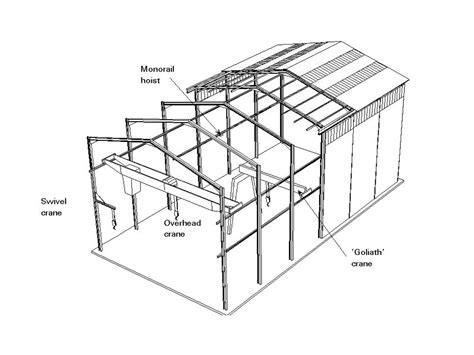 Crane Beam Design The Best Picture Of Beam