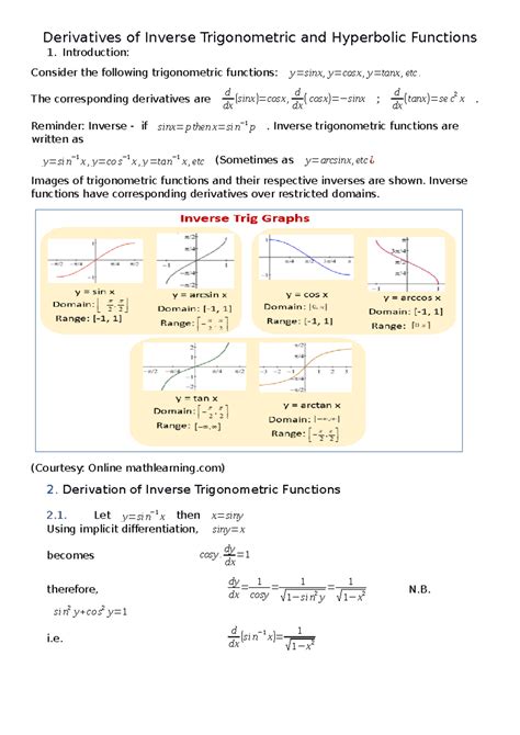 Derivatives Of Inverse Trigonometric And Hyperbolic Functions Notes Derivatives Of Inverse