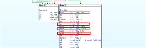 Xbox 360 Security In Details The Long Way To Rgh3 Pt Swarm