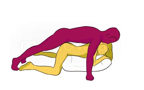 Abstraction Sex Positions Techniques Overview And How To Have Sex Beautiful Photos And Gif