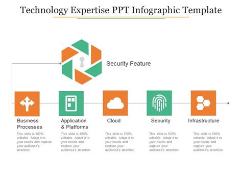 Technology Expertise Ppt Infographic Template Templates Powerpoint