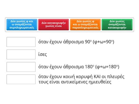 Παραπληρωματικές Συμπληρωματικές Κατακορυφήν Match Up
