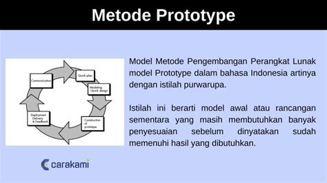 10 Metode Pengembangan Sistem Prototyping Dan Tahapannya