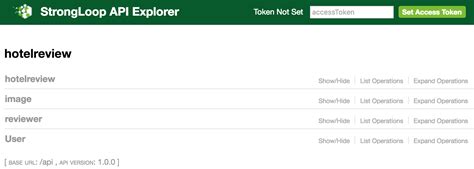 Reviews And Ratings Backend Using Loopback Nishant Gupta Web Developer