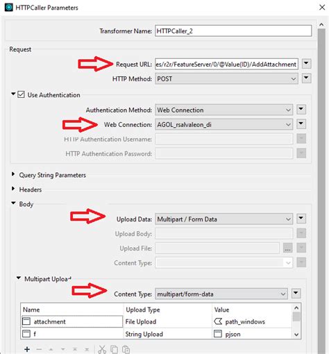 Really Code Free Web Integration With A Touch Of Esri Community