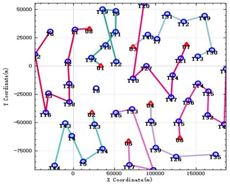 Uav Swarm Mission Planning In Dynamic Environment Using Consensus Based
