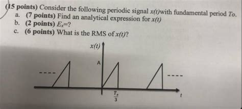 Solved 15 Points Consider The Following Periodic Signal