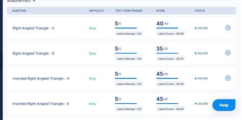 Rameesa Dilsa C P On Linkedin 30daysofcodingchallenge Nxtwave Ccbp