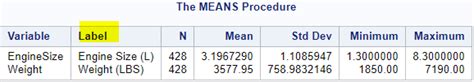 how to label variables in sas sas example code