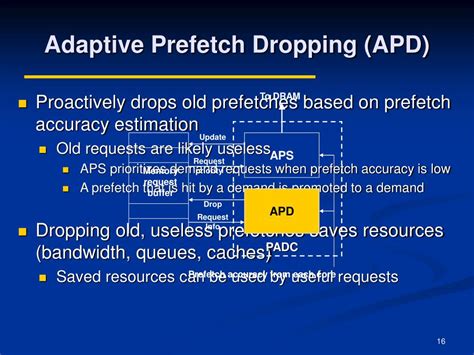 Ppt Prefetch Aware Dram Controllers Powerpoint Presentation Free