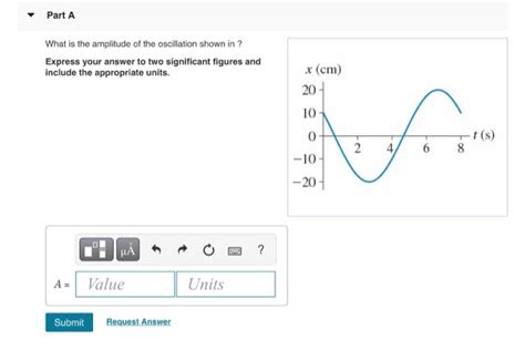 Solved Part A What Is The Amplitude Of The Oscillation Shown