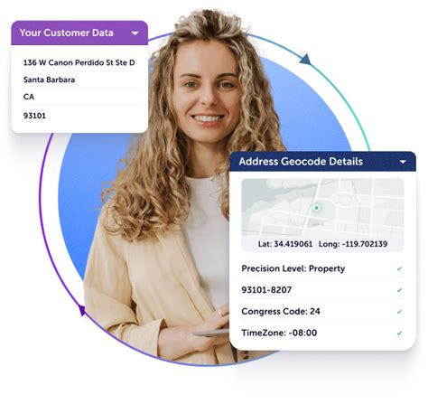 Address Geocoding Lookup Service Address To Latitude And Longitude