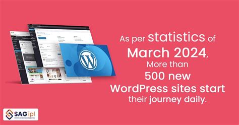 Sag Ipl On Linkedin Wordpress Blogging Statistics Cms