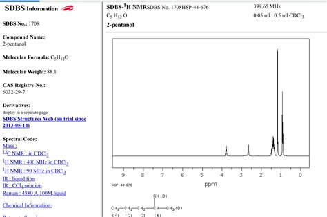 solved please explain how to interpret the nmr spectroscopy