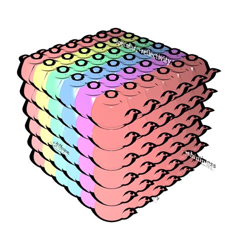 Graphics Threejs Creating Cel Shading For Objects That Are Close By Stack Overflow