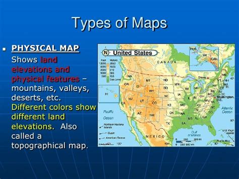 Types Of Maps