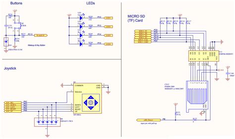 Stm32h747i Disco Reference Design Microcontroller