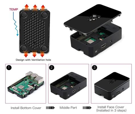 Best Raspberry Pi 3 Model B Starter Kit For 2020 Nerd Techy