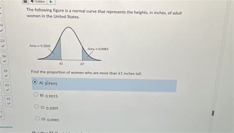 Listen The Following Figure Is A Normal Curve StudyX